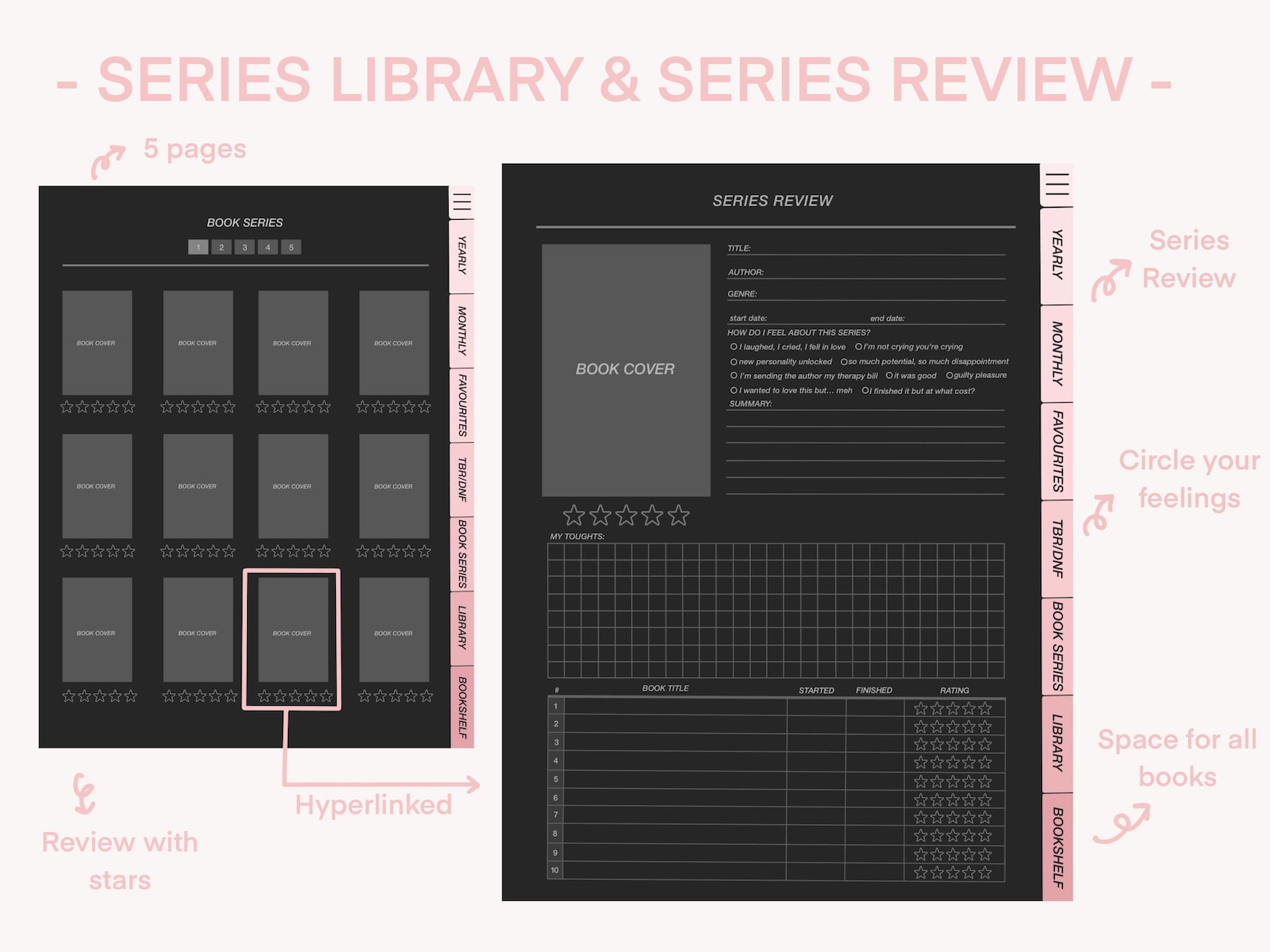 Digital Book Log | Aesthetic Reading Tracker & Journal | Book Review ...