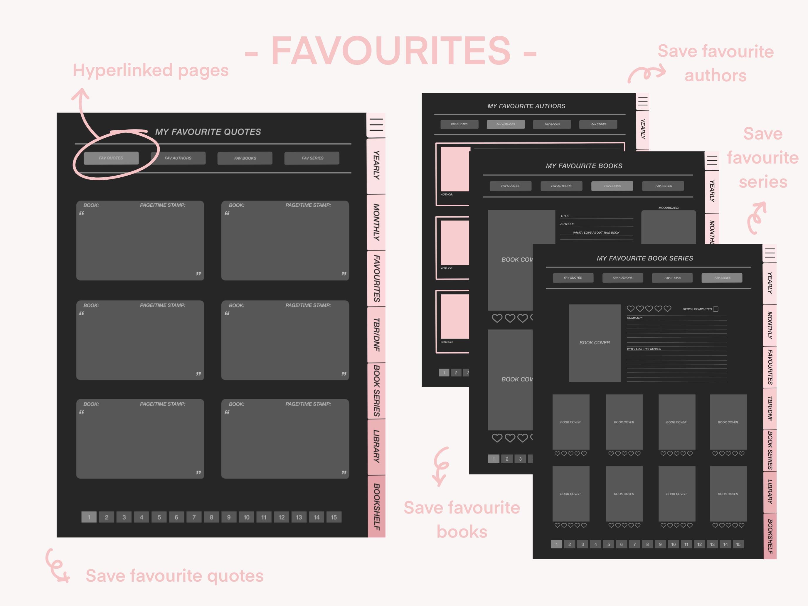 Digital Book Log | Aesthetic Reading Tracker & Journal | Book Review ...