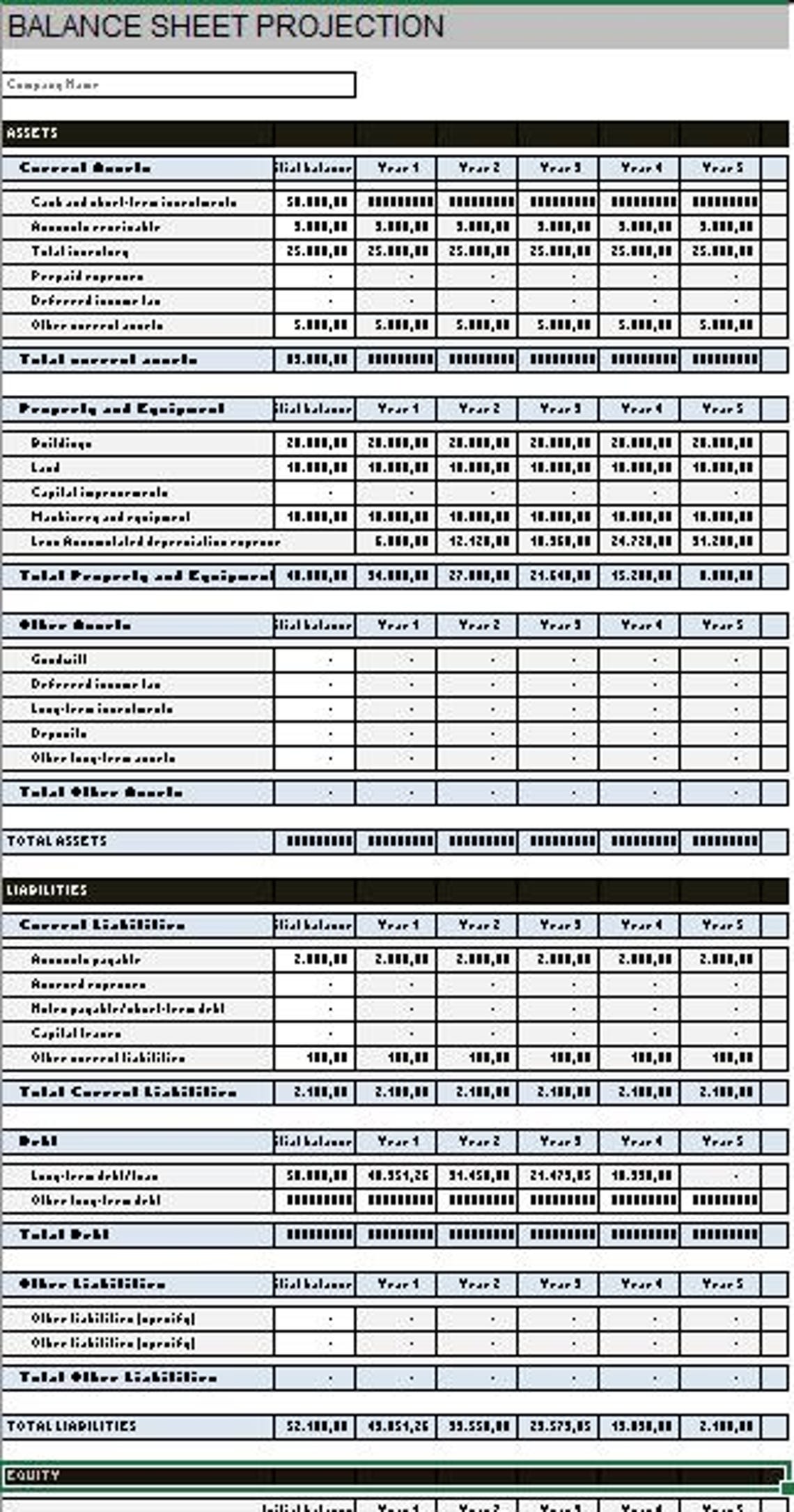 5-year Financial Plan Excel Template | Business Budget & Forecast ...