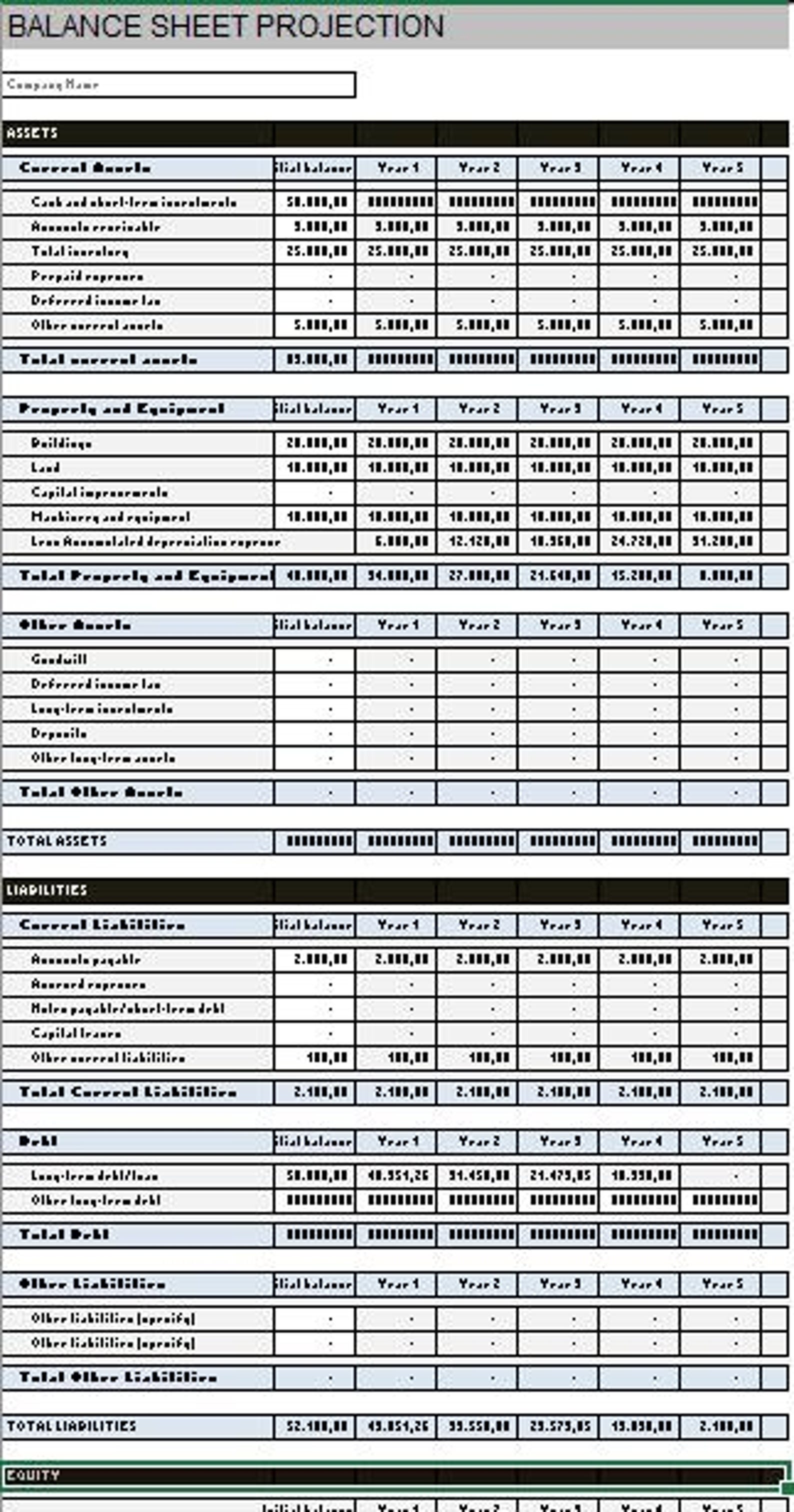 5-year Financial Plan Excel Template | Business Budget & Forecast ...