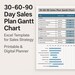 30-60-90 Day Sales Plan Gantt Chart | Excel Template for Sales Strategy ...