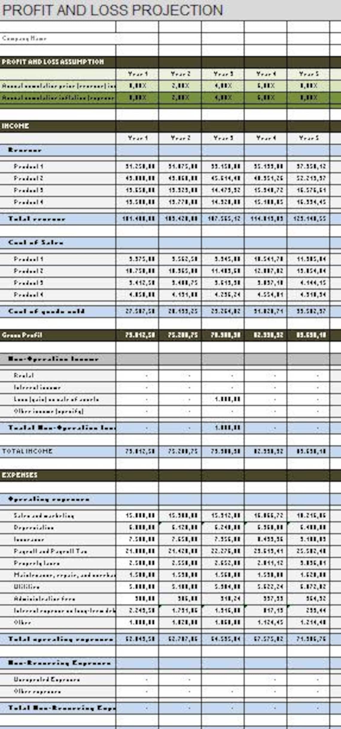 5-year Financial Plan Excel Template | Business Budget & Forecast ...