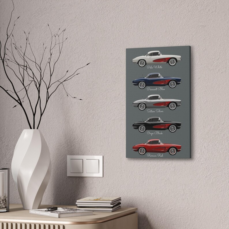 Classic Corvette C1 Evolution Poster: (12"x20") Corvette Wall Art ...