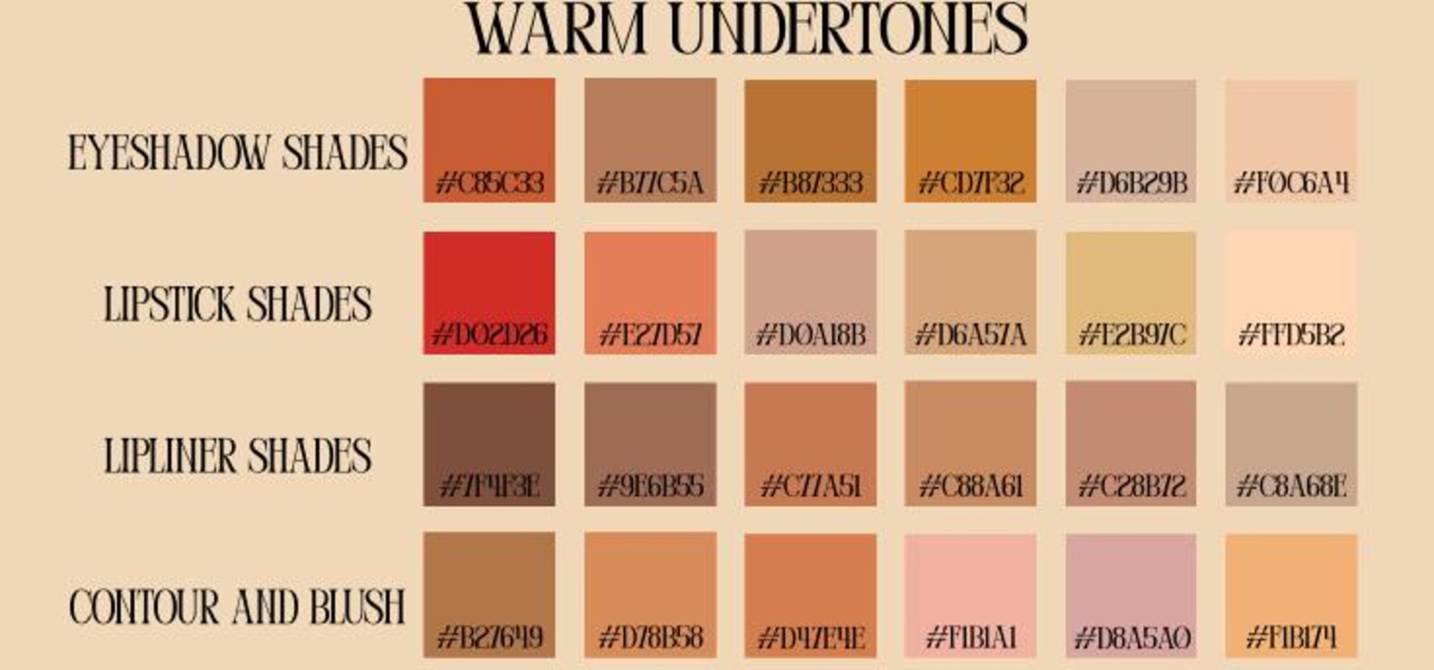 Soft and Neutral Makeup Guide Color Analysis Undertone Guide Ideas ...