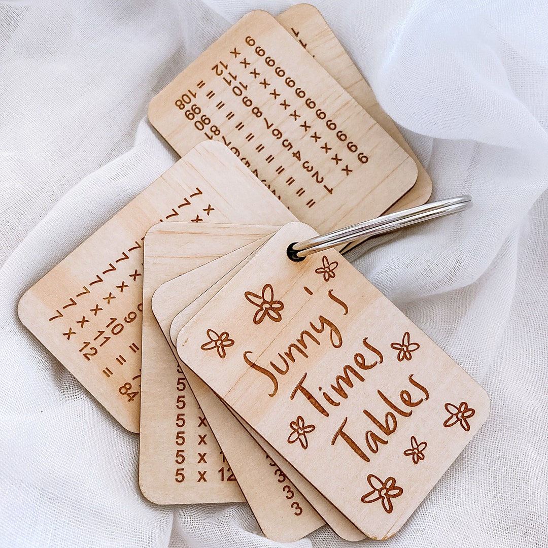 Learning Flip Book Times Tables Alphabet Kindy Primary School Education ...