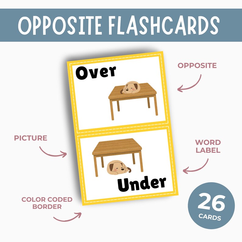 Opposite Flashcards Printable Montessori Flashcard for Kid Homeschool ...