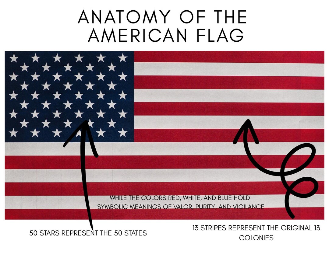 American Flag, Pledge of Allegiance, Printable Worksheet. Pledge of ...