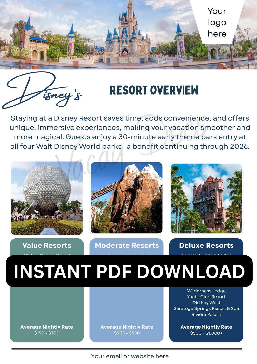Disney World Resort Overview for All Resorts, Value, Moderate and ...