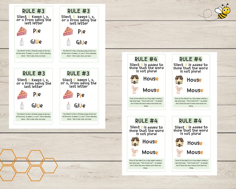6 Silent E Rules | Spelling Rule Cards | Magic E | Silent E Rules ...