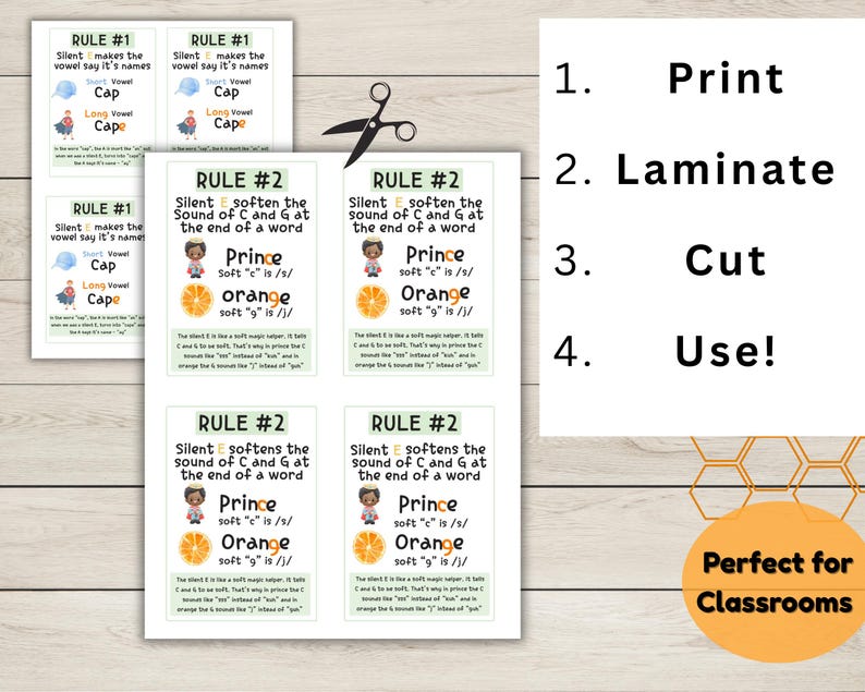 6 Silent E Rules | Spelling Rule Cards | Magic E | Silent E Rules ...