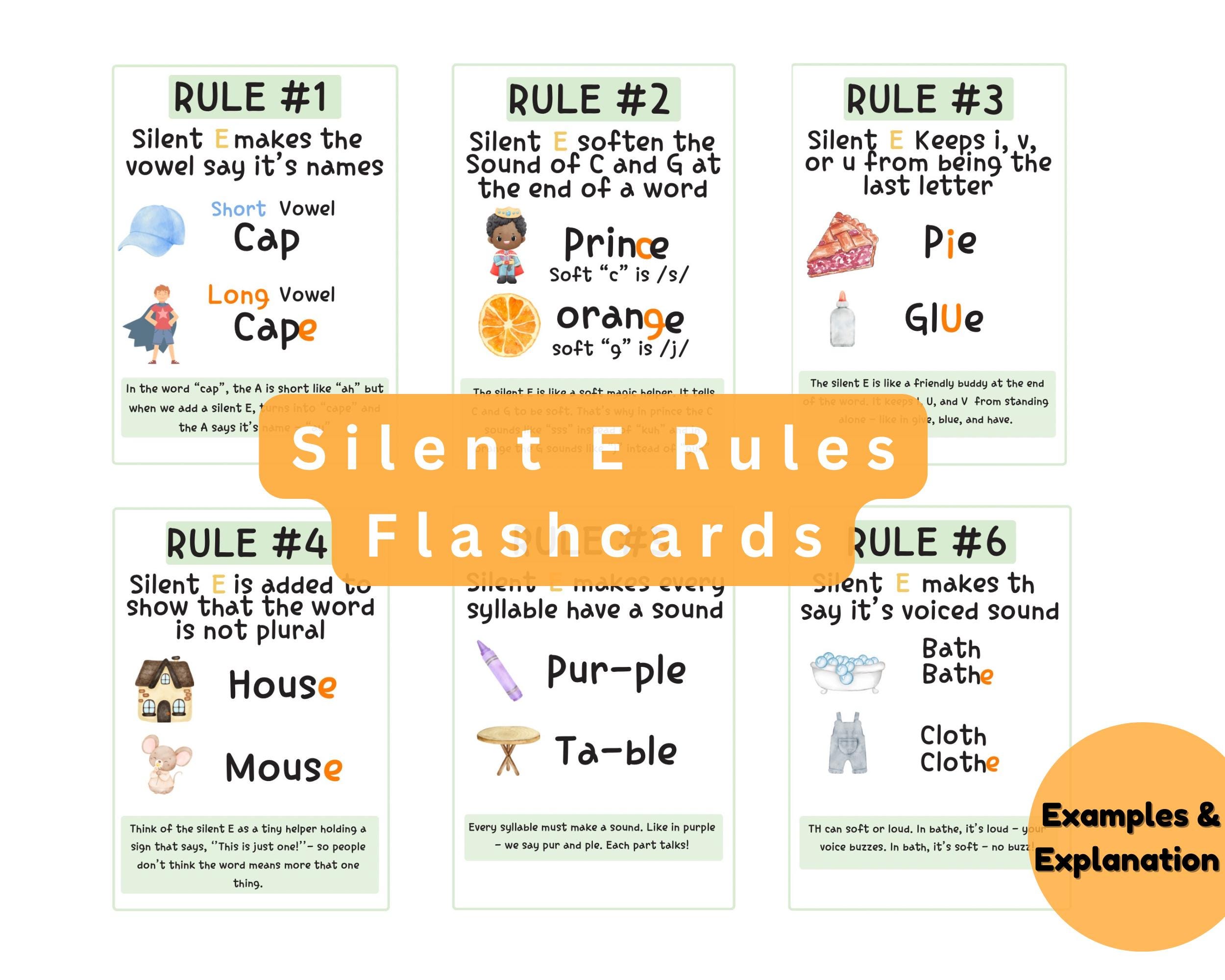 Silent E Rules Reference Sheet | Phonics Learning Guide (digital ...