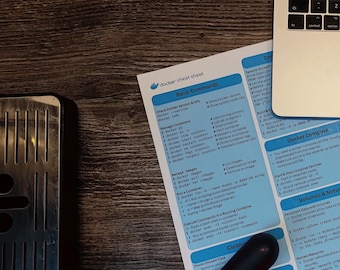 Docker Cheat Sheet for Developers – Commands, Dockerfile, Compose Guide ...
