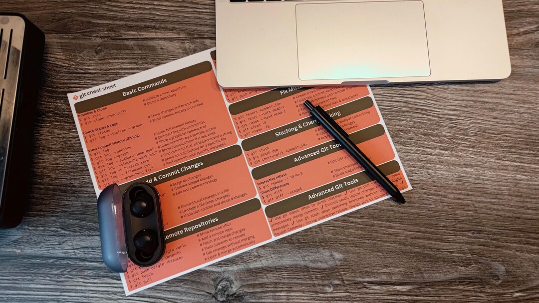 Git Cheat Sheet for Developers – CLI Commands, Branching, Fixes & More ...