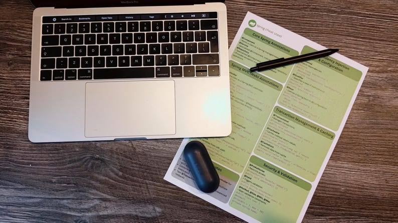 Spring Annotations Cheat Sheet – PDF Guide for Java Devs (MVC, DI ...