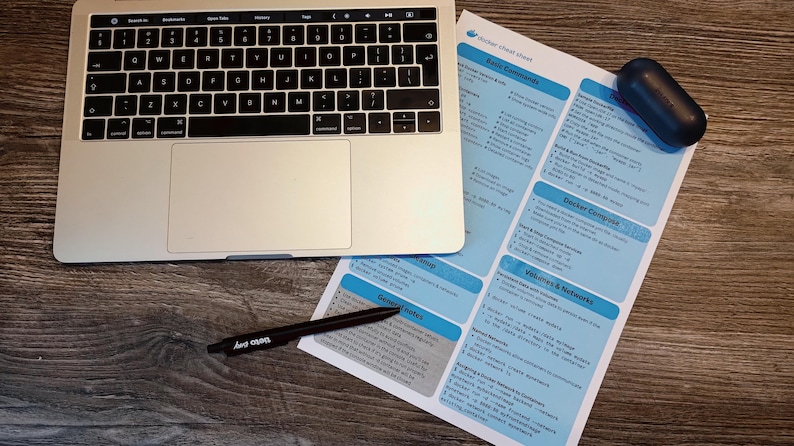 Docker Cheat Sheet for Developers – Commands, Dockerfile, Compose Guide PDF Download - Etsy