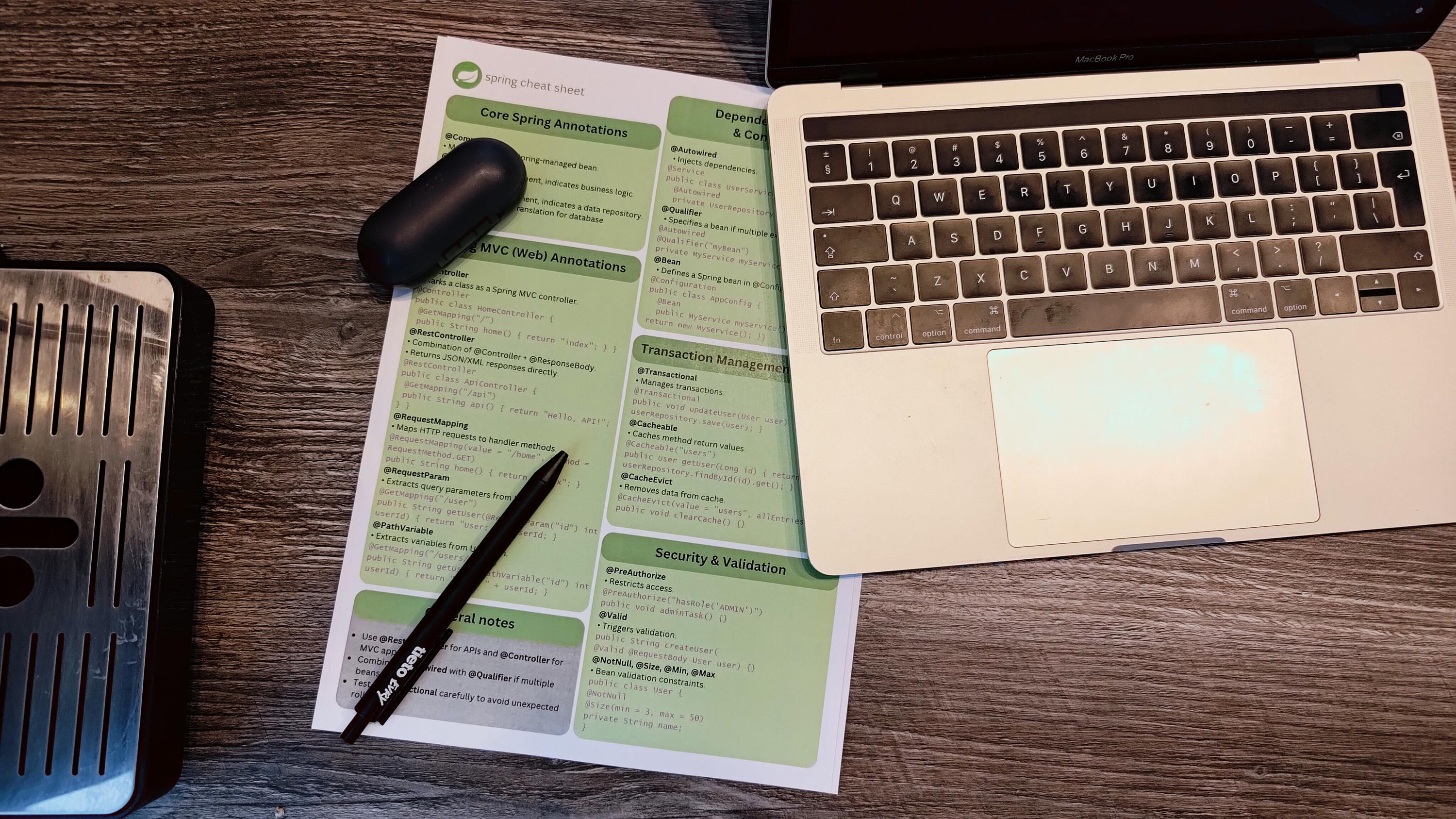 Spring Annotations Cheat Sheet – PDF Guide for Java Devs (MVC, DI ...