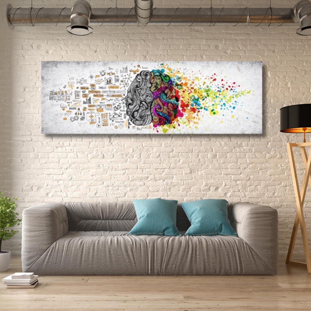 Left and Right Brain Advantage Poster/canvas Art Print,inspiration ...