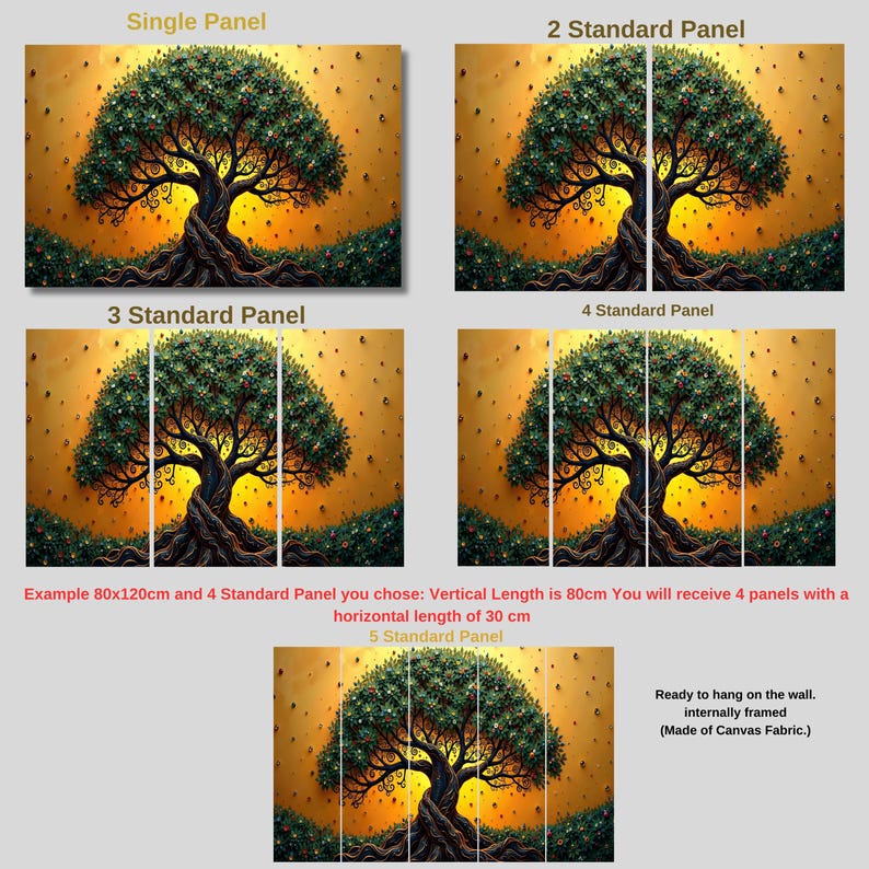 The Solvay Conference 1927 Wall Art Canvas,solvay Conference Poster ...