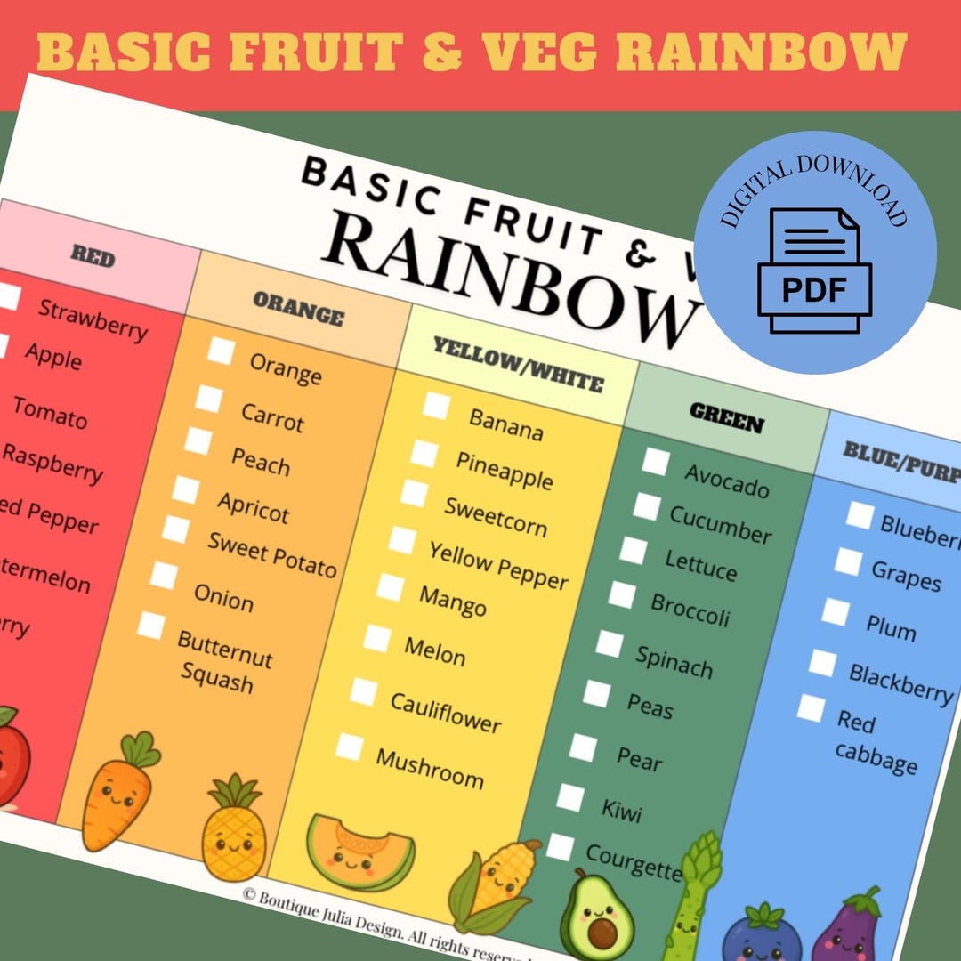 Kids Fruit & Veg Rainbow Tracker: Weekly Printable Checklist (PDF) - Etsy