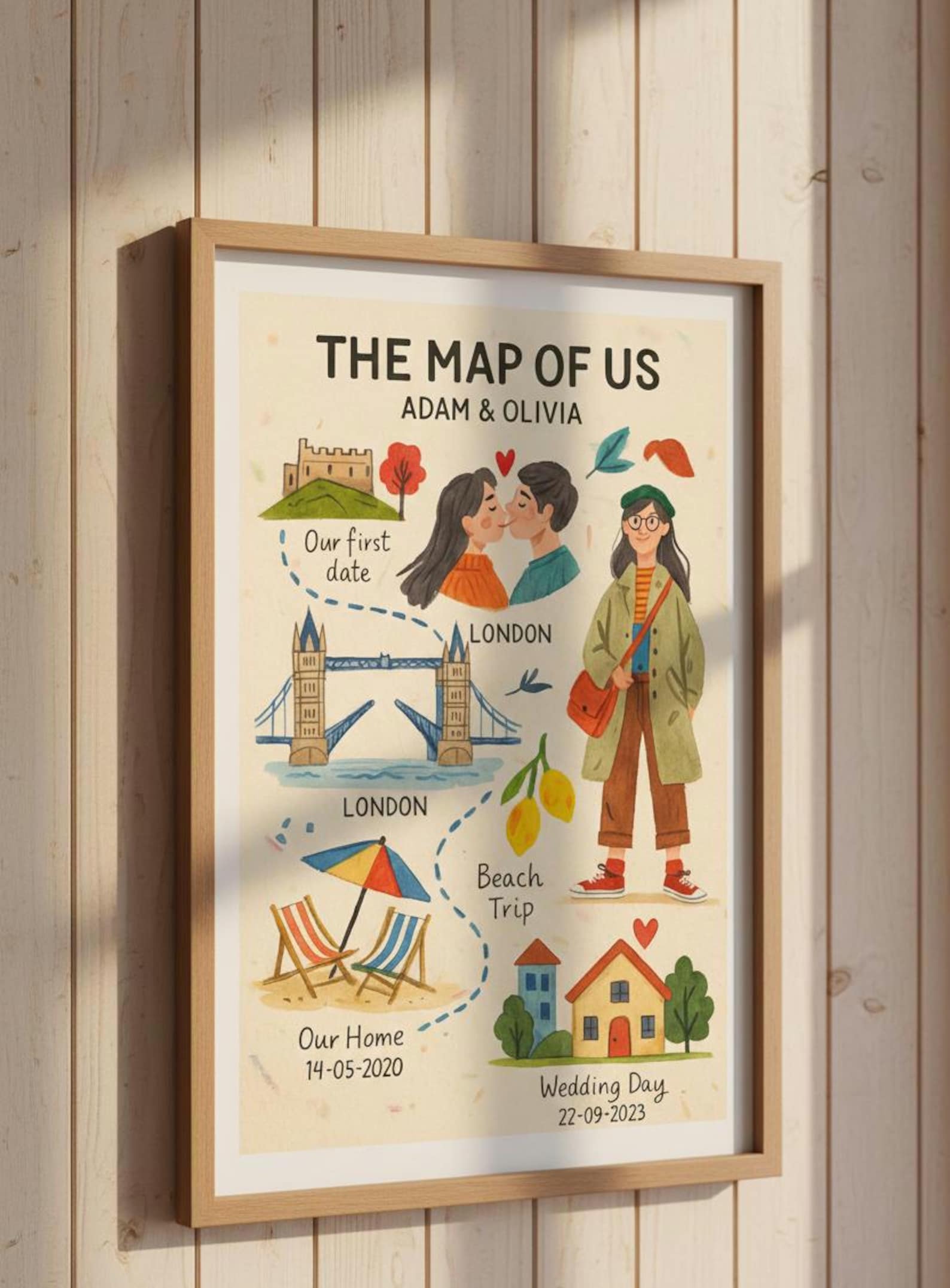 Personalized Couple Story Map Print | Illustrated Relationship ...