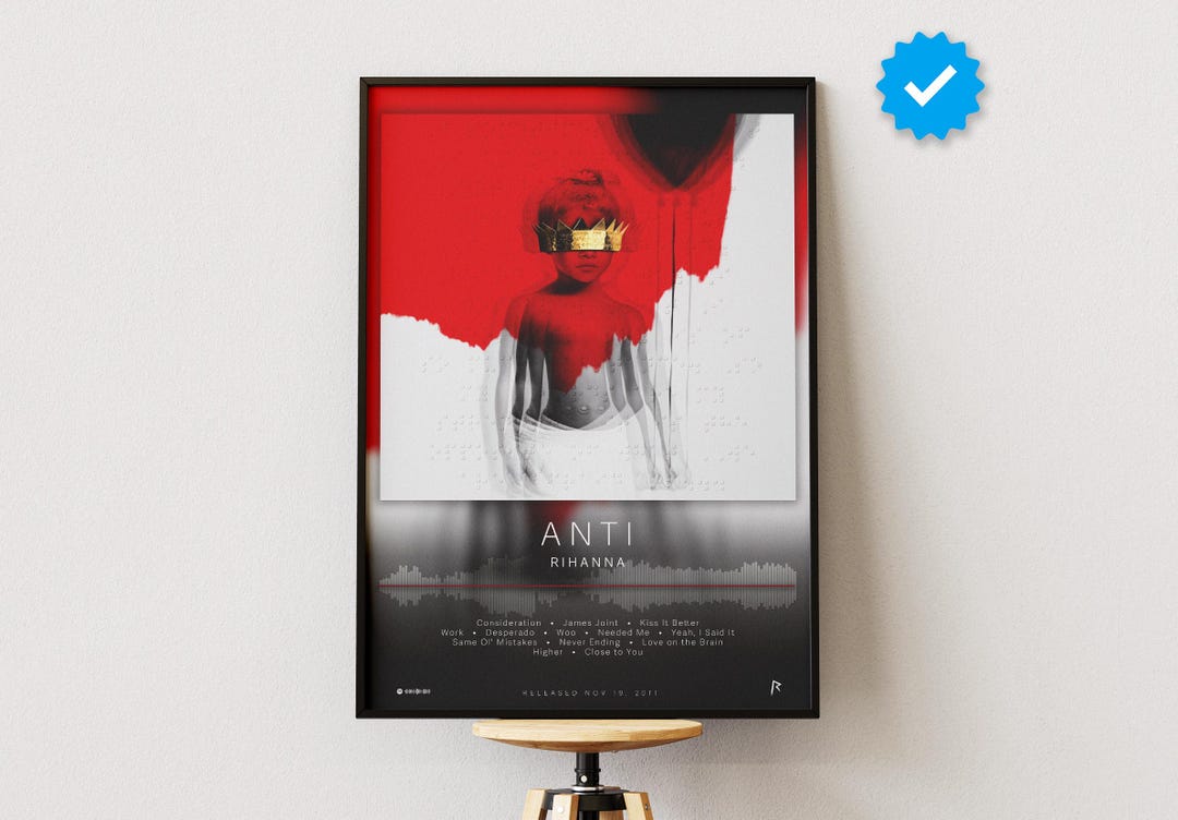 Rihanna Poster | ANTI Poster | Album Poster Prints | Wall Decor Posters ...