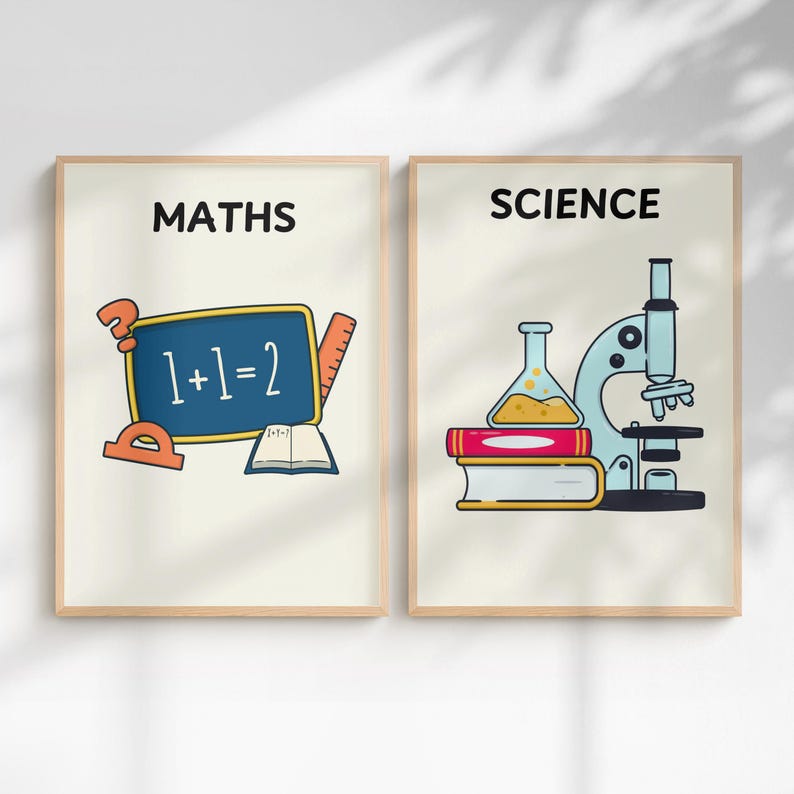 Subject Posters- Maths, English, Science and Geography - Etsy