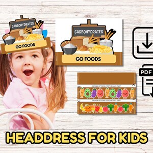 Nutrition Month Headdress: Printable Fruit & Veggie Crown (PDF Download ...