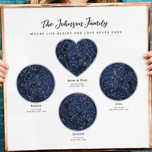 Custom 3 Star Sky Maps Print Navy Watercolor Texture Zodiac - Etsy