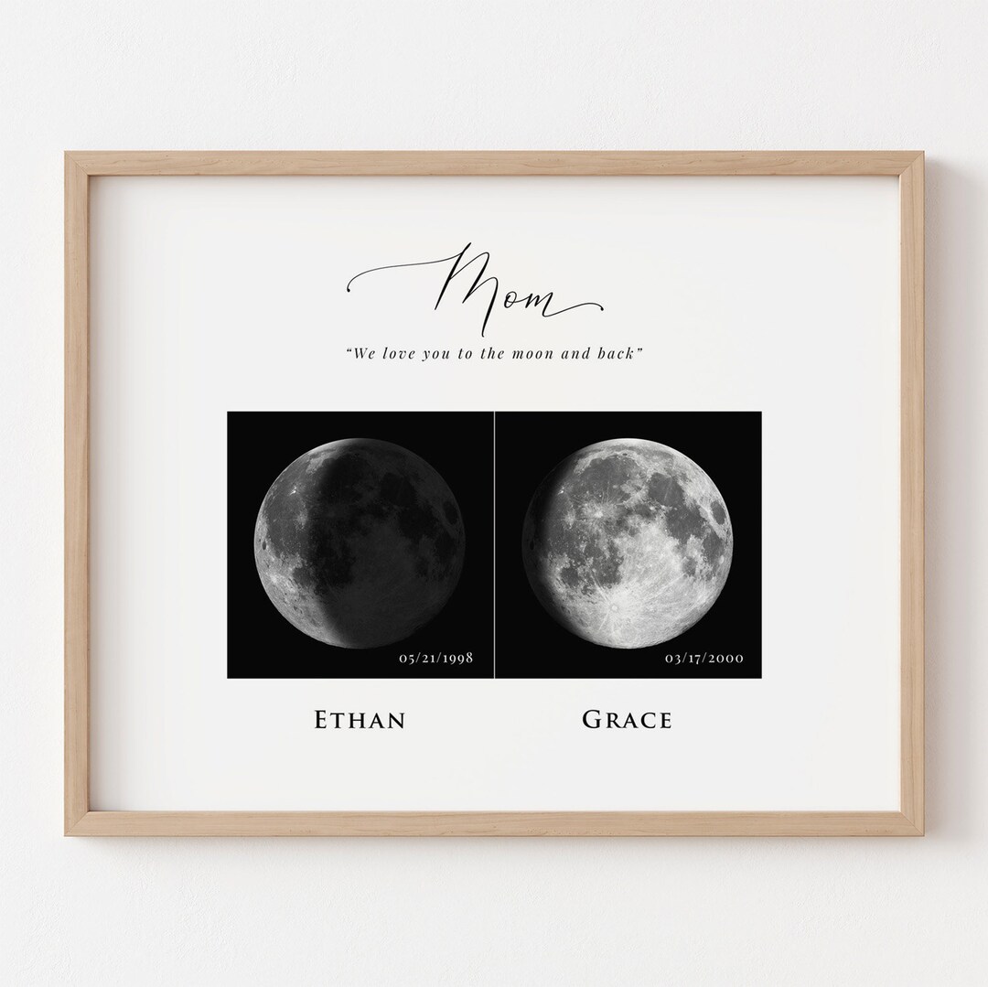 Custom Moon Phases Metallic Paper Print, Personalized Lunar Wall Art ...