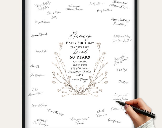 Custom Floral Sketch Birthday Signing Guest Book, Personalized Gift for ...