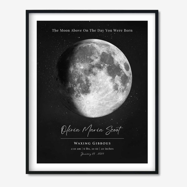Moon Phases Print - Etsy