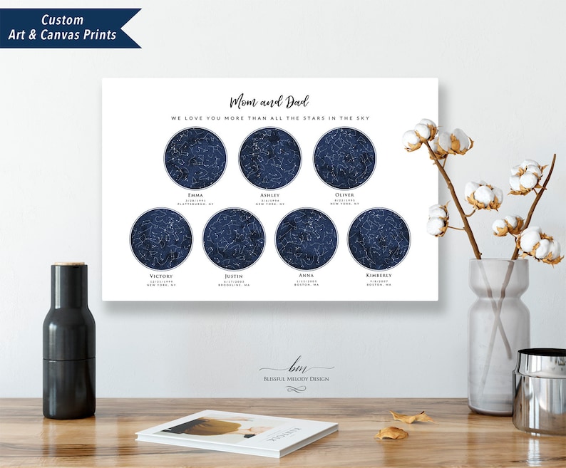 Custom 7 Star Maps Print Navy Zodiac Constellation Sky Map - Etsy