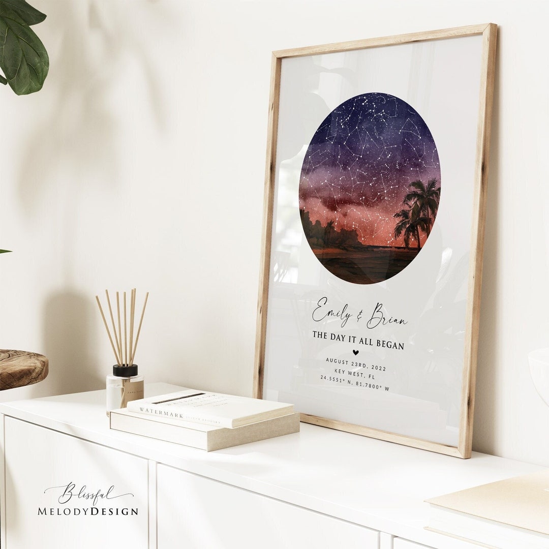 Custom Sunset Sky Map With Beach Palm Trees, Personalized Orange Star ...