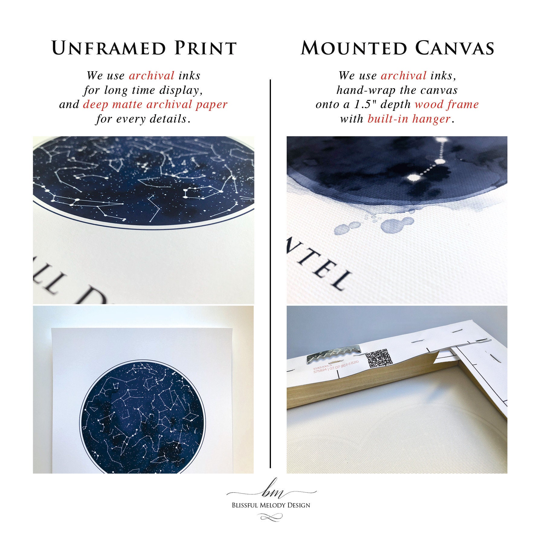 Custom 3 Star Sky Maps Print Navy Watercolor Zodiac - Etsy