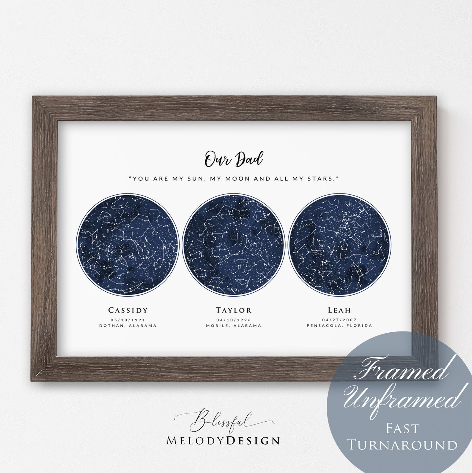 Custom 3 Sky Maps Print Personalized Constellation Star Map - Etsy