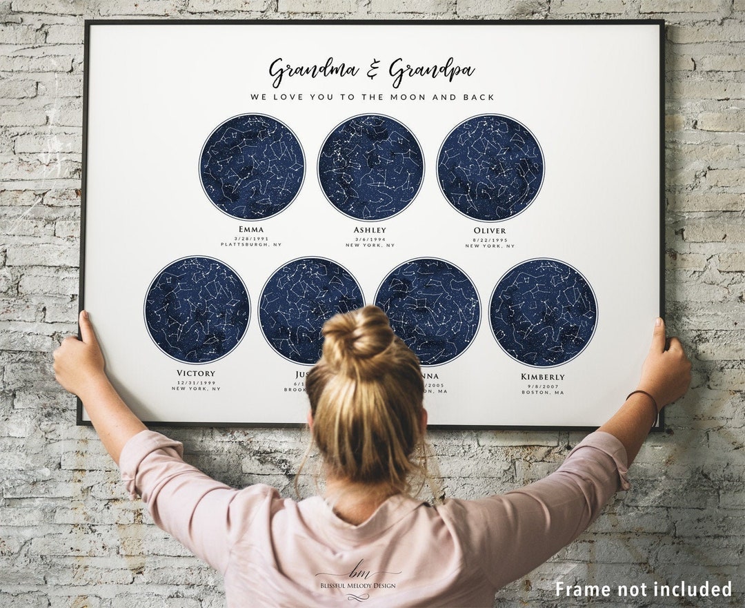 Custom 7 Star Maps Print Navy Zodiac Constellation Sky Map - Etsy