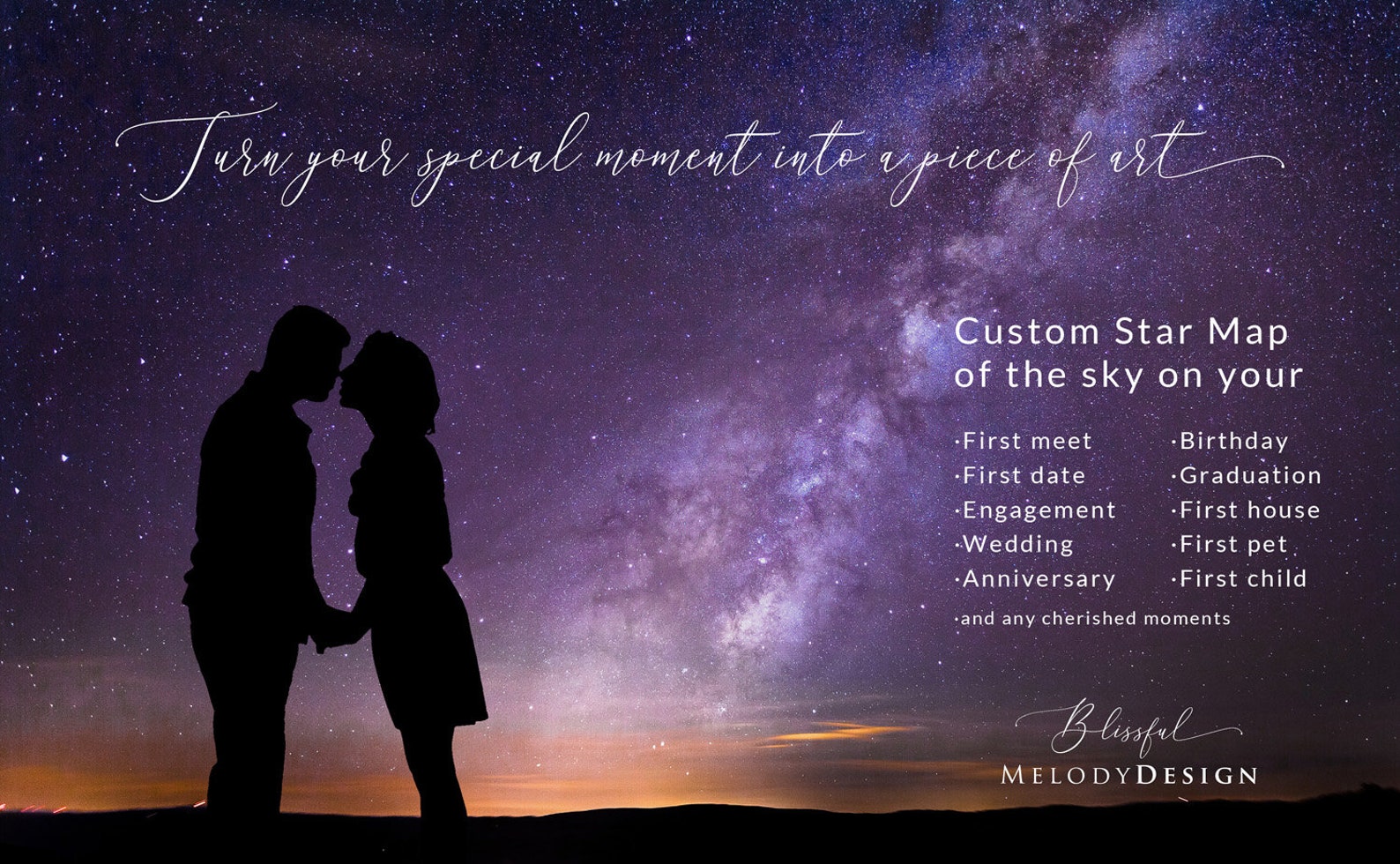 Custom 7 Star Maps Print Navy Zodiac Constellation Sky Map - Etsy