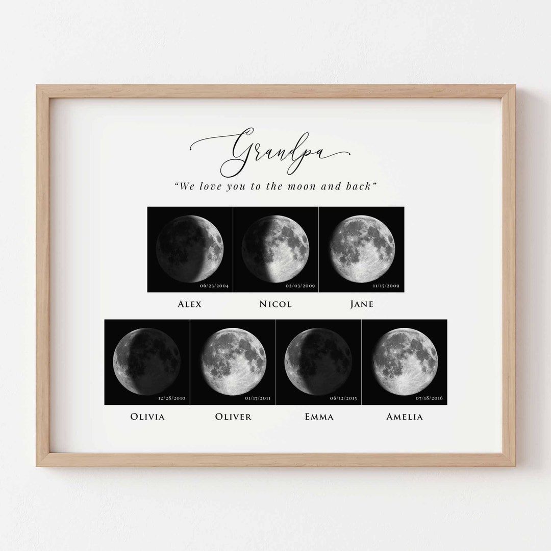 Custom Multi Moon Phases Metallic Paper Print, Personalized Lunar Wall ...