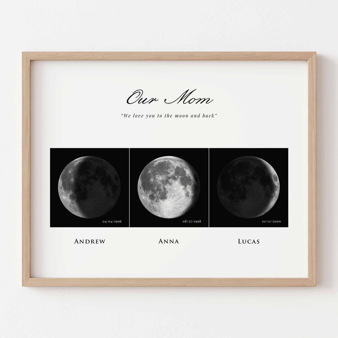Custom Moon Phases Metallic Paper Print, Personalized Lunar Wall Art ...