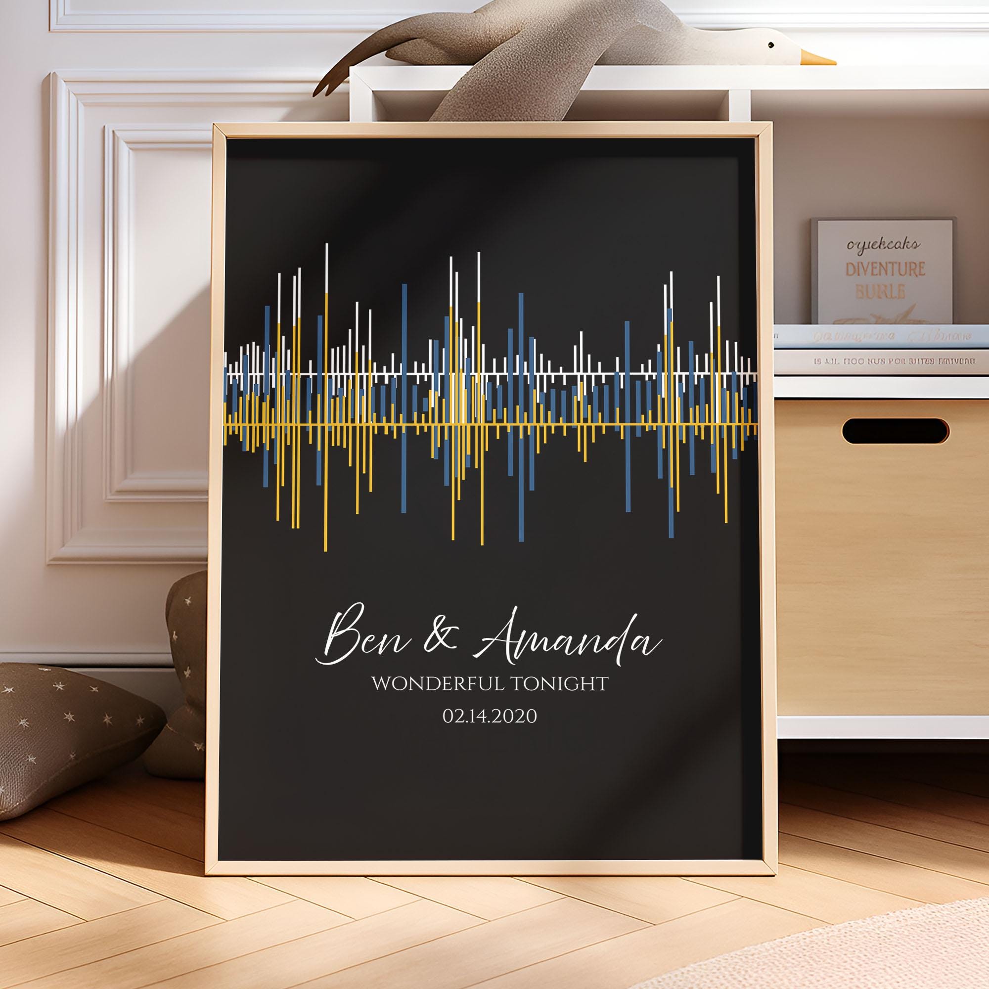 Custom Sound Wave Art Print | Personalized Song Lyric Gift | Couples ...