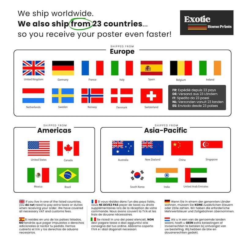 Vintage Avro Lancaster Fighter Jet Blueprint Print, Retro Plane WW2 ...