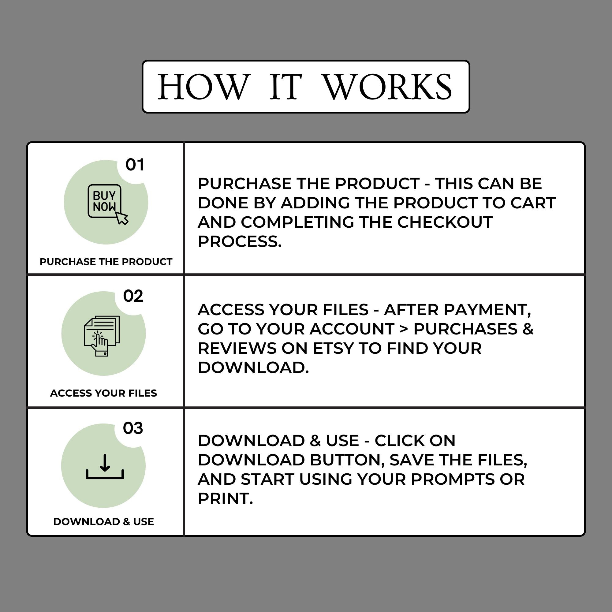 1000 Real-world Prompts for Teens | Budgeting, Time Management, Career ...