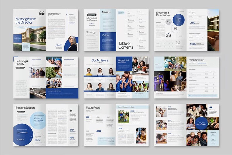 Annual Report Template - Canva Editable | School & College Report ...