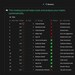 Notion Trading Journal Template – Track, Reflect and Improve Your ...