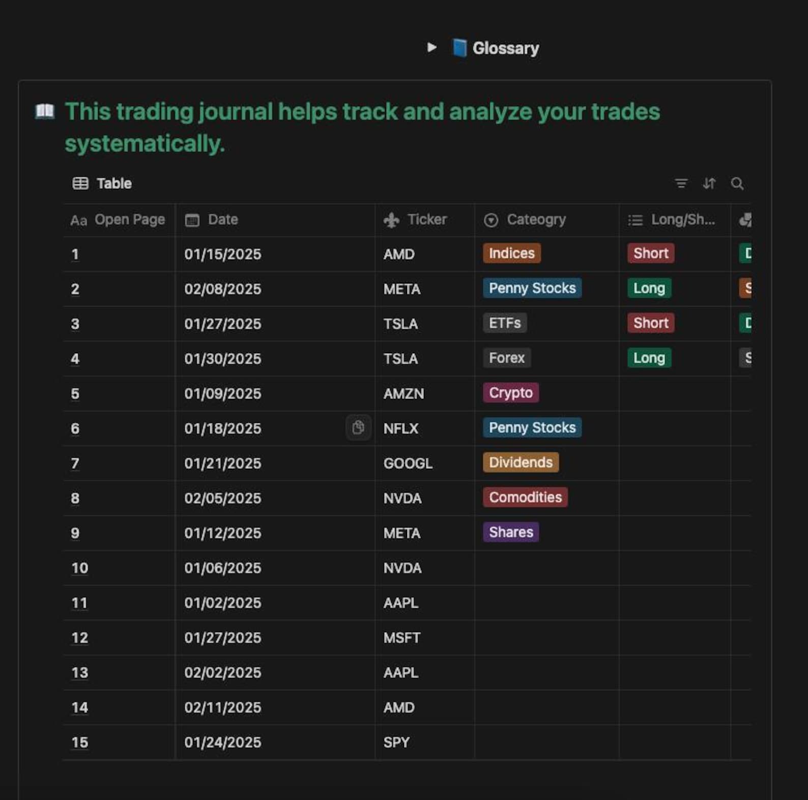 Notion Trading Journal Template – Track, Reflect and Improve Your ...