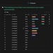 Notion Trading Journal Template – Track, Reflect and Improve Your ...