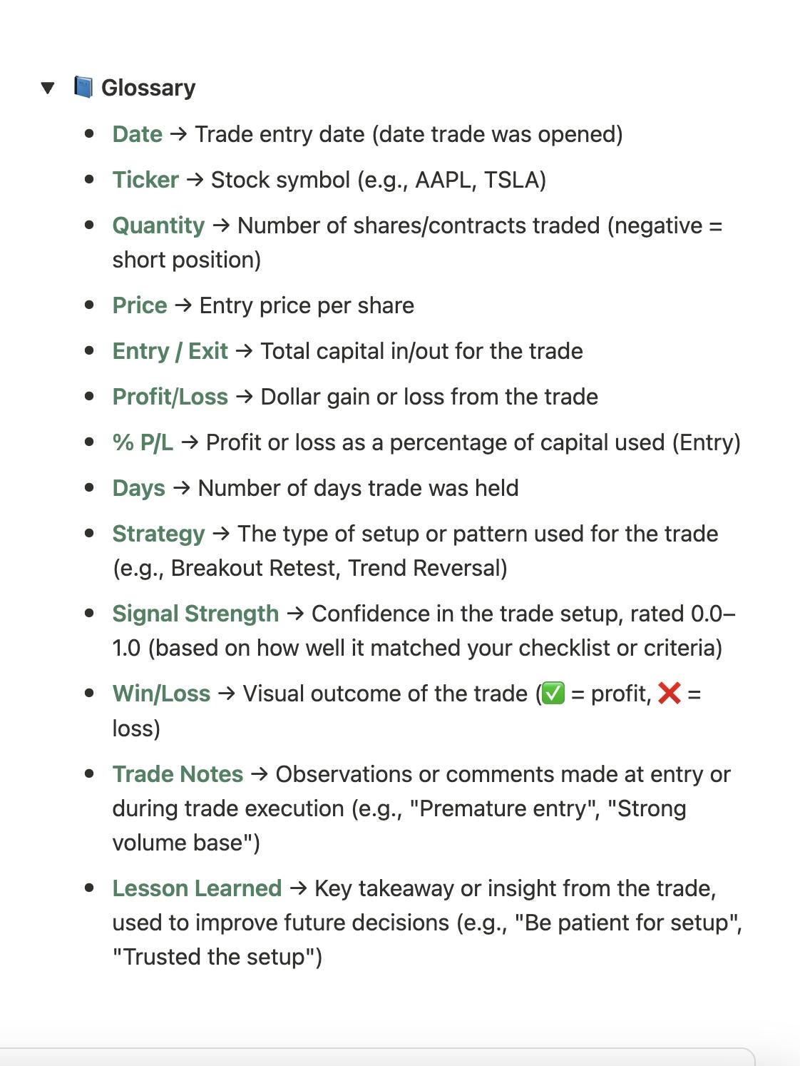 Notion Trading Journal Template – Track, Reflect and Improve Your ...