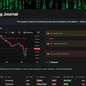 Notion Trading Journal Template – Track, Reflect and Improve Your ...