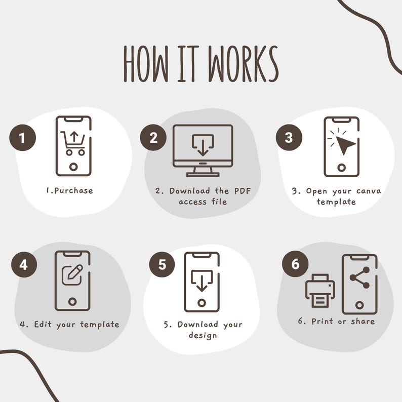 Turtle Baby Announcement Canva Template | Editable Lakeside Pregnancy ...