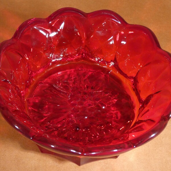 Fenton Candy Dish - Etsy
